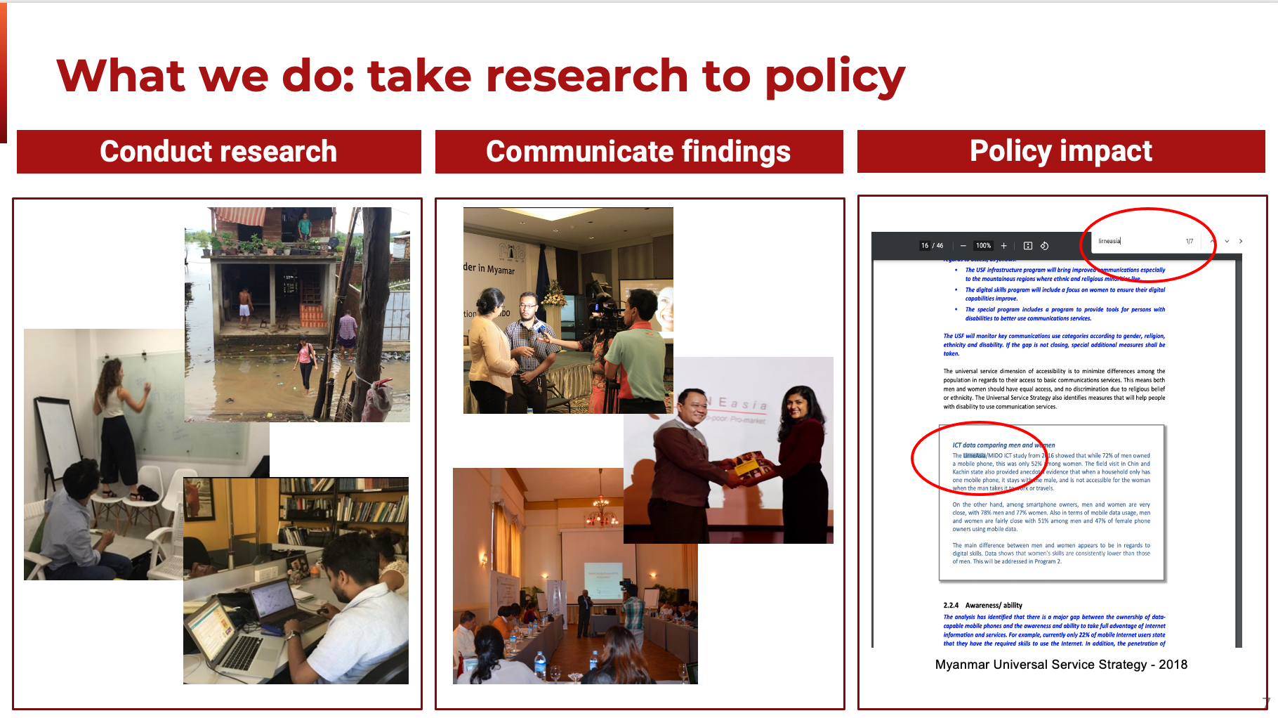 Gayani Hurulle speaks on doing research for a better world — LIRNEasia